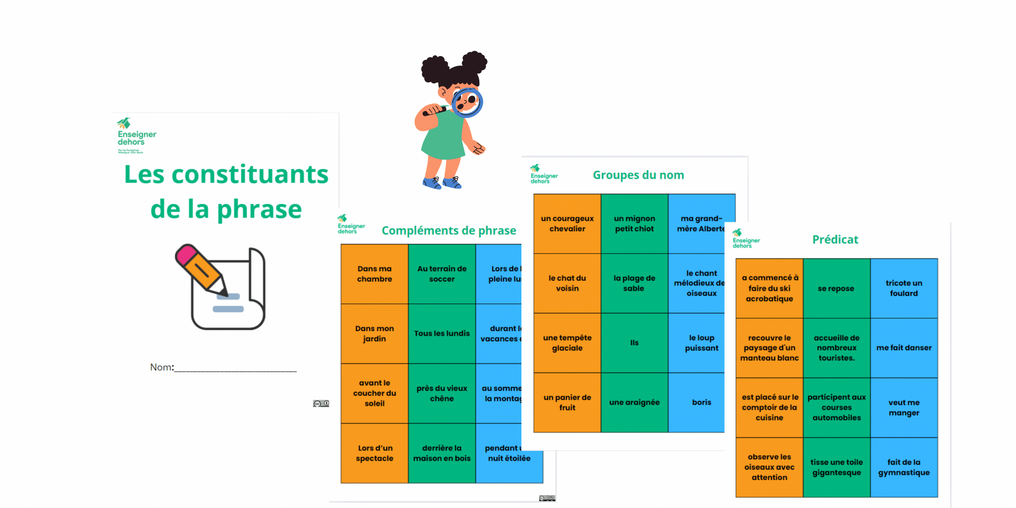 À la recherche des constituants de la phrase | Enseigner dehors