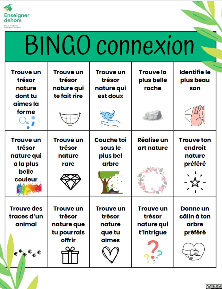 Une rentrée scolaire à l’extérieur : 10 idées d’activités simples ...